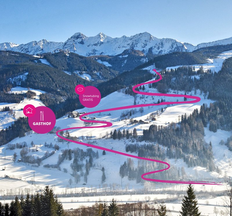 3 km lange Rodelbahn, Gasthof Kohlschnait, Gries